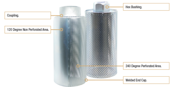 Flow Diffusers - Hydraulic Filters | OFCO